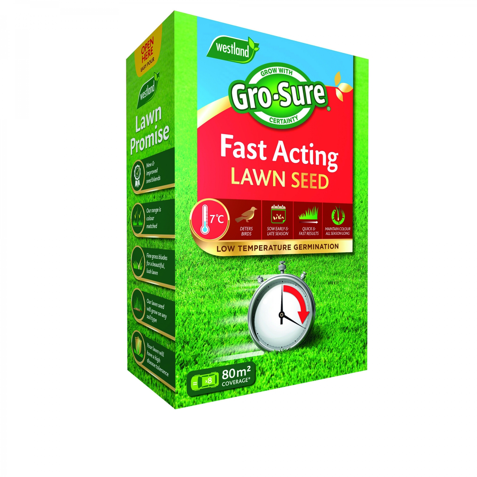 Gro-sure Fast Acting Lawn Seed 80sq.m - Mackenzie Cruickshank Garden ...